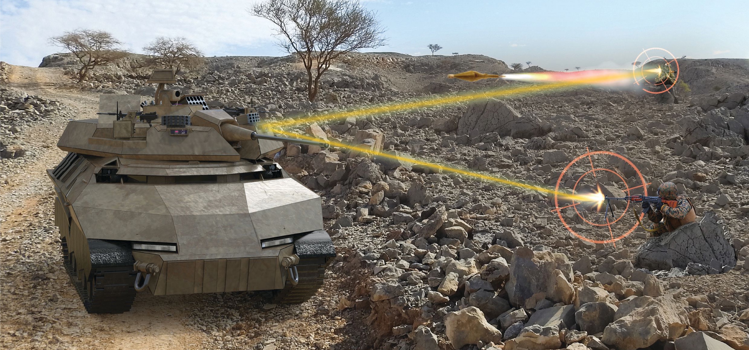 Vehicle Protection Systems | ELTA North America